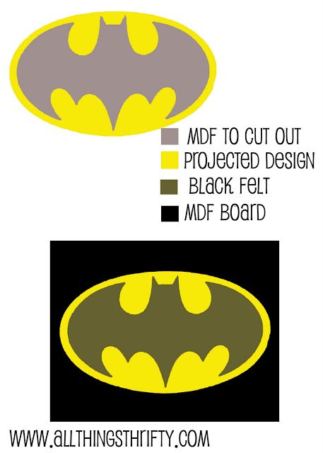 Batman Wall Art! | All Things Thrifty