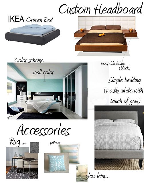 Designing a room: a few Modern Collages! | All Things Thrifty