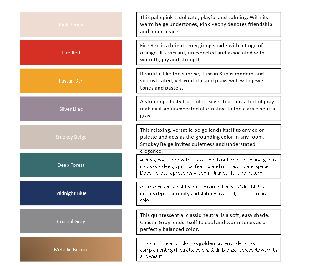 Introducing Rust-Oleum's Color Watch 2019 Trend Colors! | All Things ...